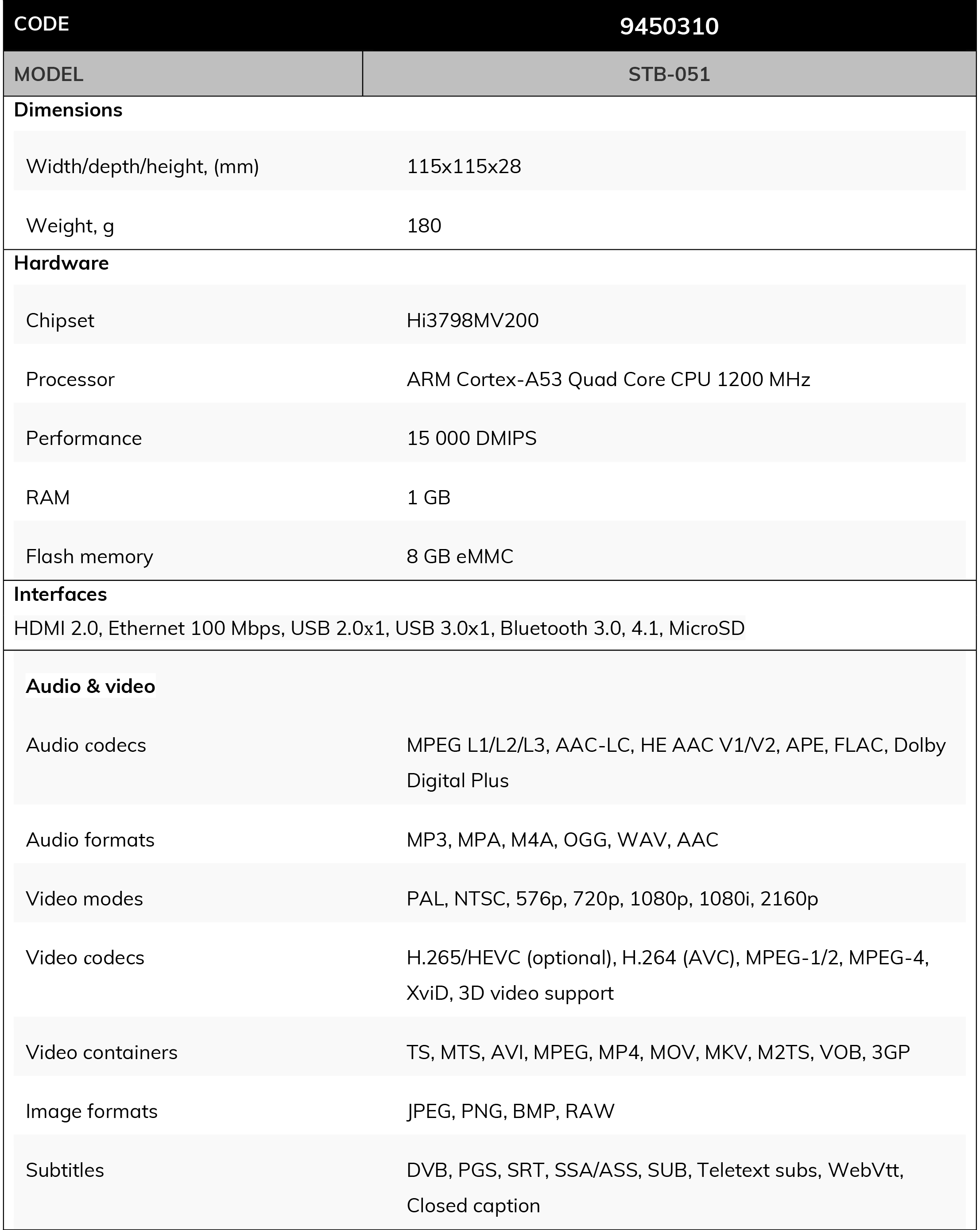 SET-TOP BOX IPTV HD
